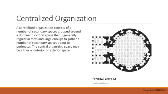 spatial_arrangement_in_architecture.pdf