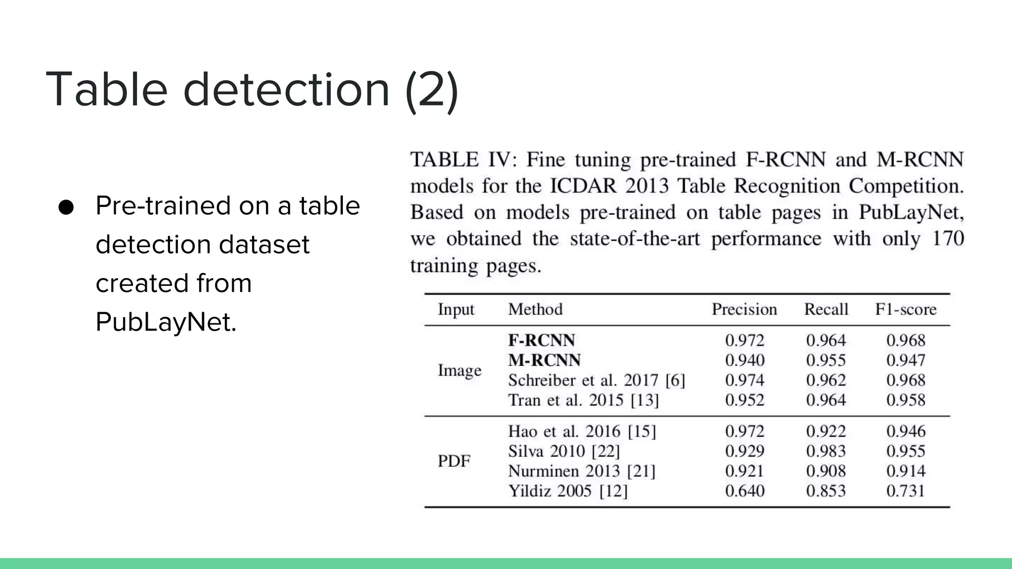 PubLayNet: Largest Dataset ever for Document Layout Analysis | PPTX