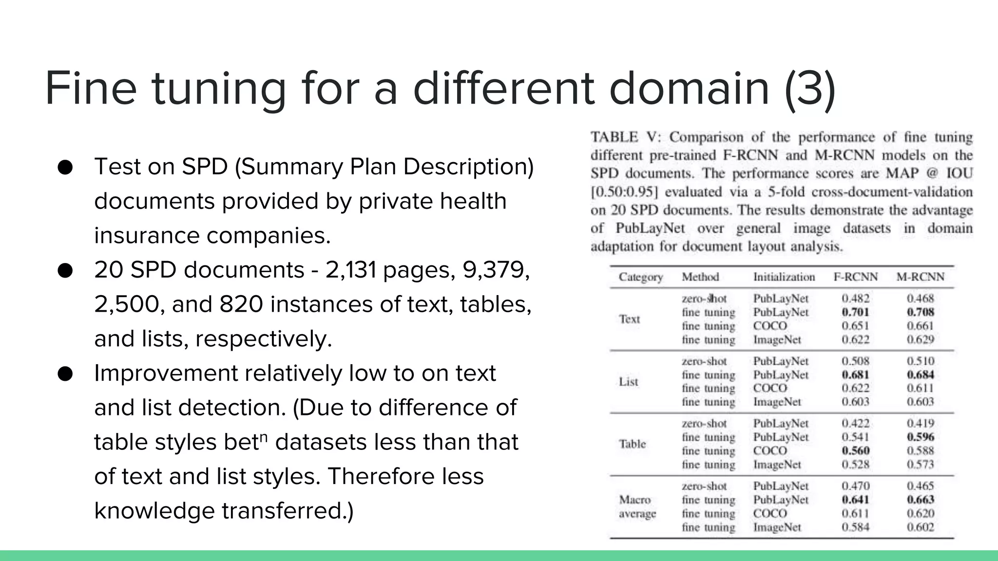 PubLayNet: Largest Dataset ever for Document Layout Analysis | PPTX