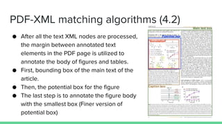 PubLayNet: Largest Dataset ever for Document Layout Analysis | PPTX
