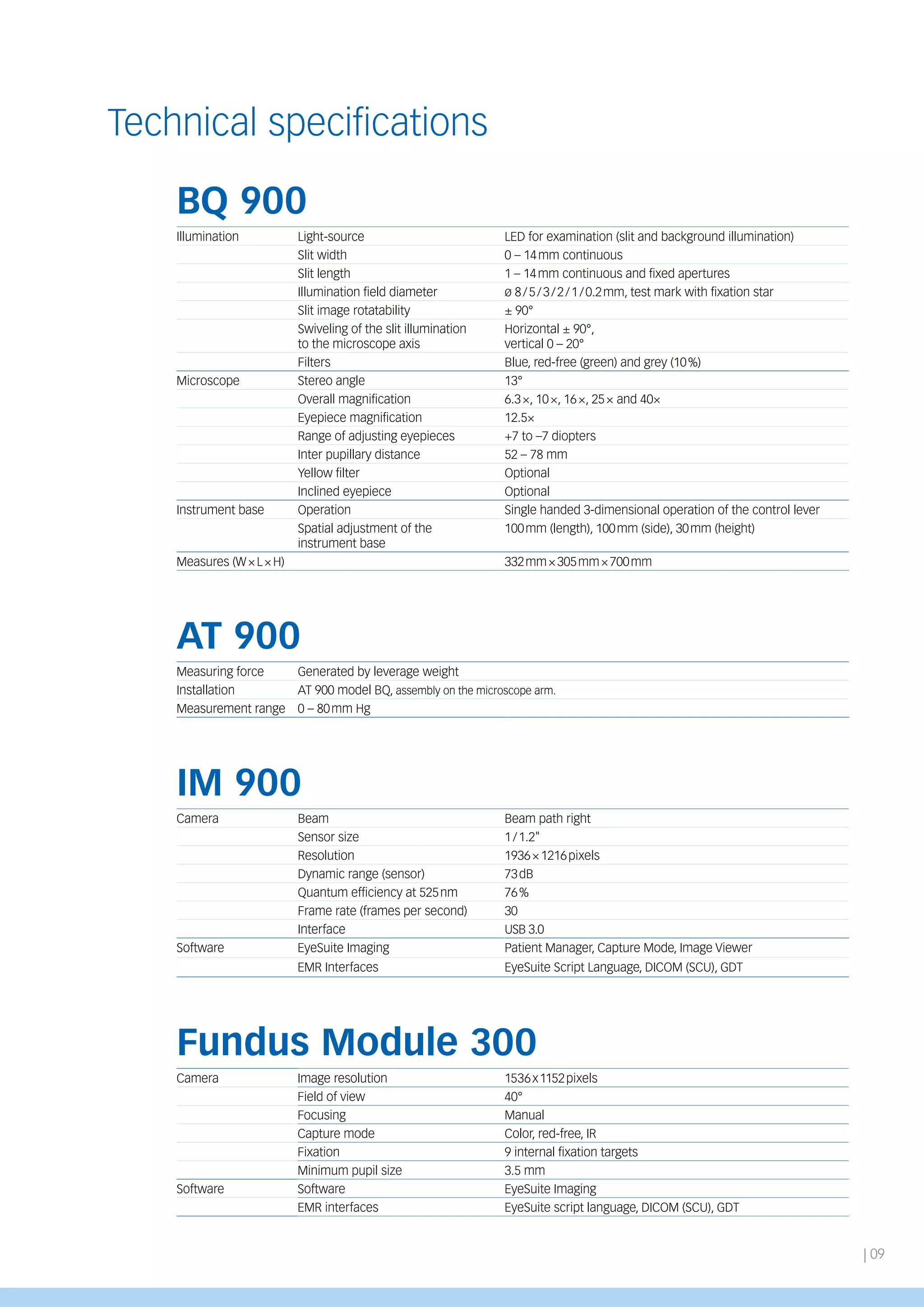 Slit lamp BQ 900 brochure | PDF