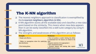 KNN.pptx | Science