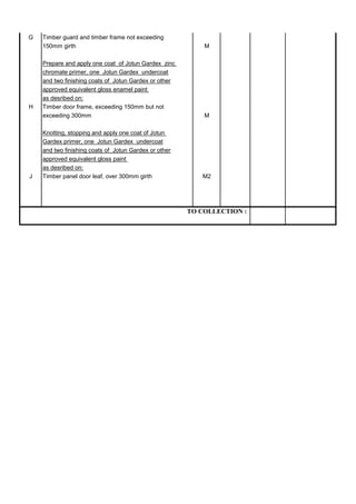 M3 EG BQ for timber panel door | PDF