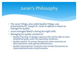 Basic Quality Management | PPTX