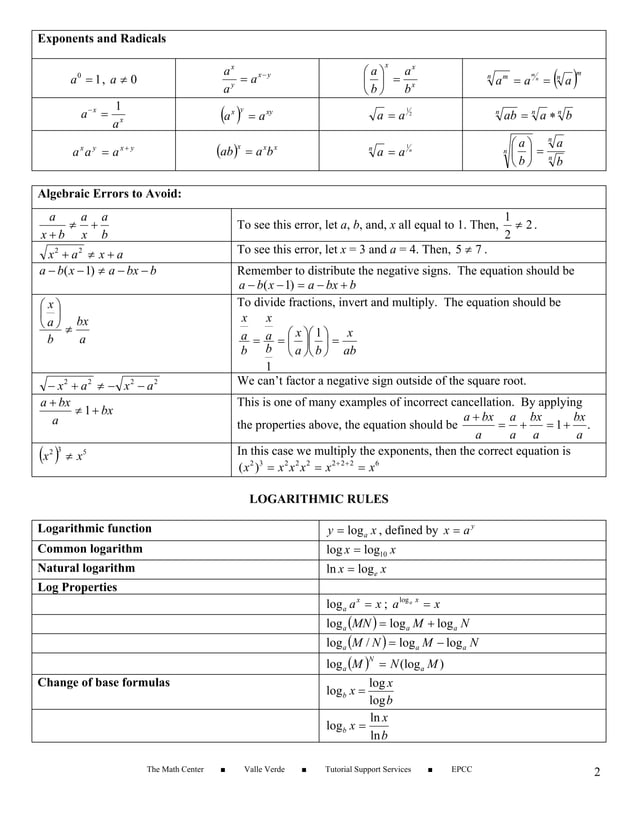 log and algebra rules | PDF | Free Download