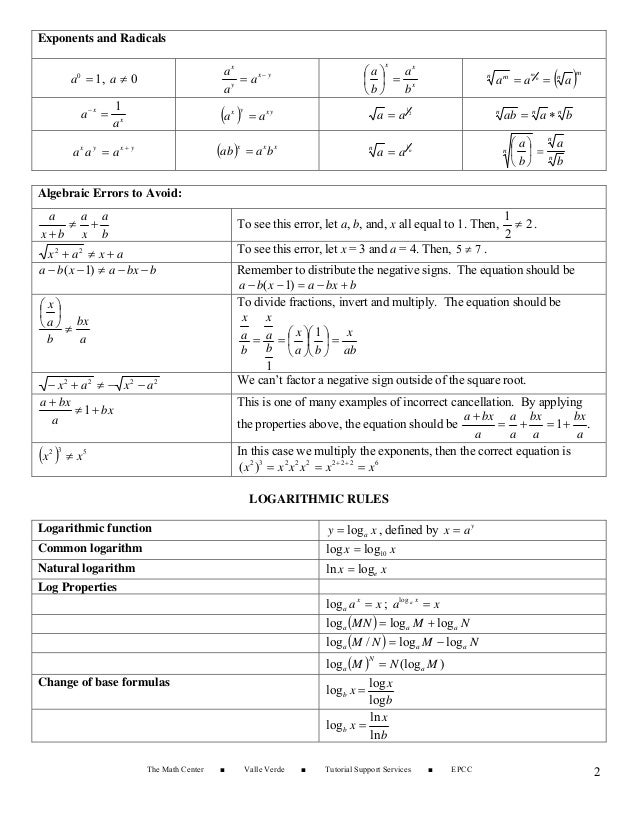 log and algebra rules