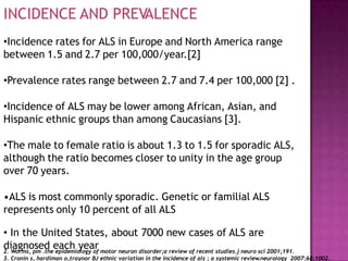 Motor_neuron_disease.ppt