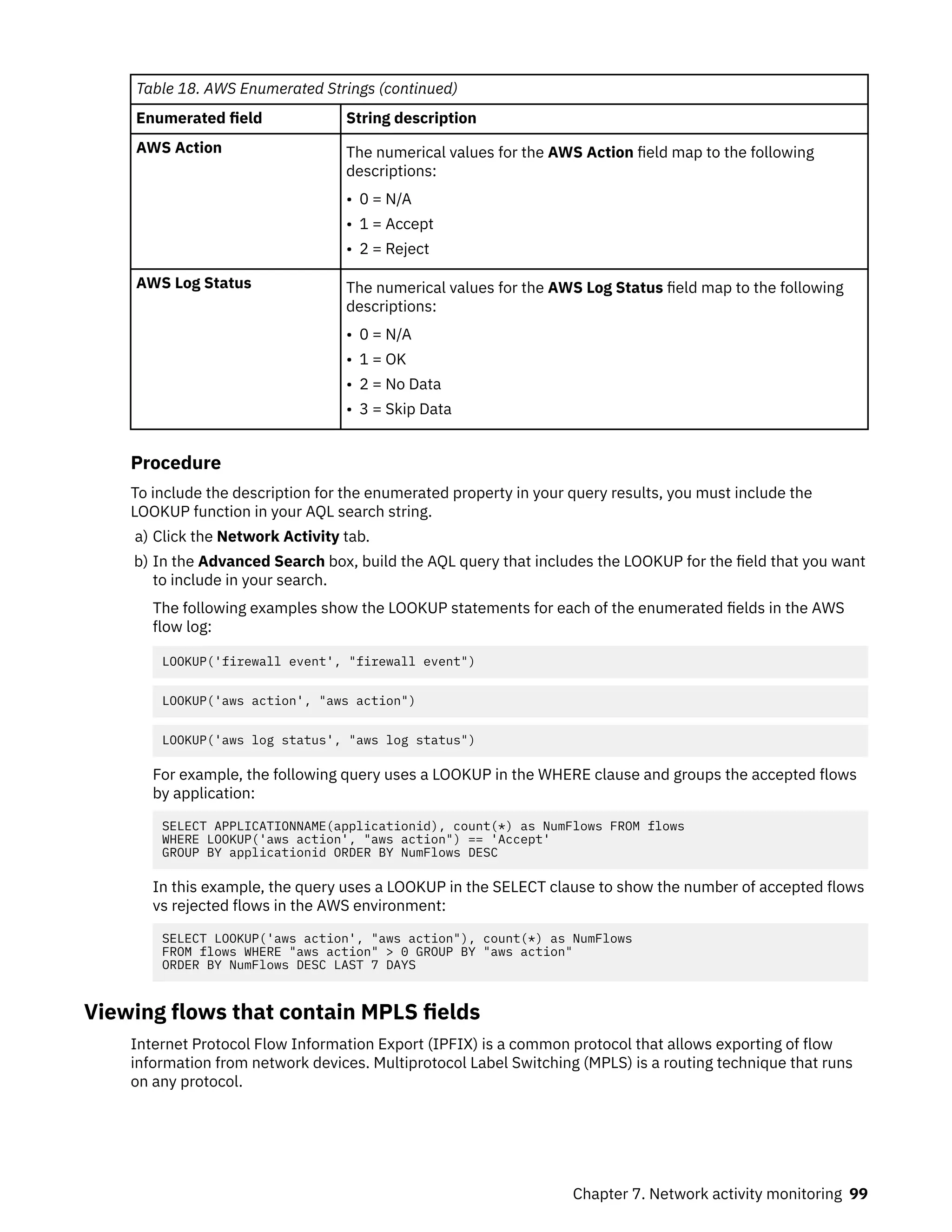 IBM Qradar Users Guide IBM Qradar Training Guide | PDF