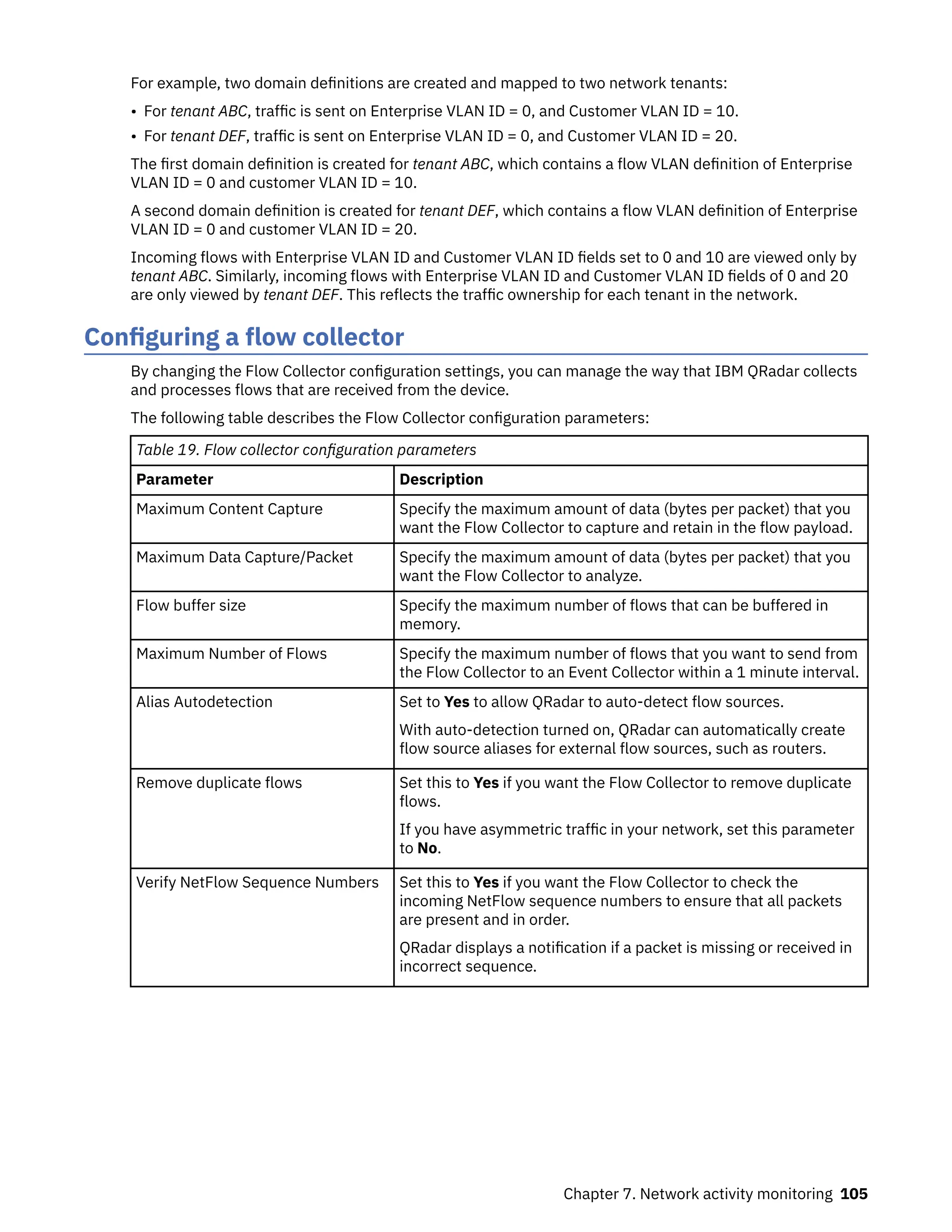 IBM Qradar Users Guide IBM Qradar Training Guide | PDF