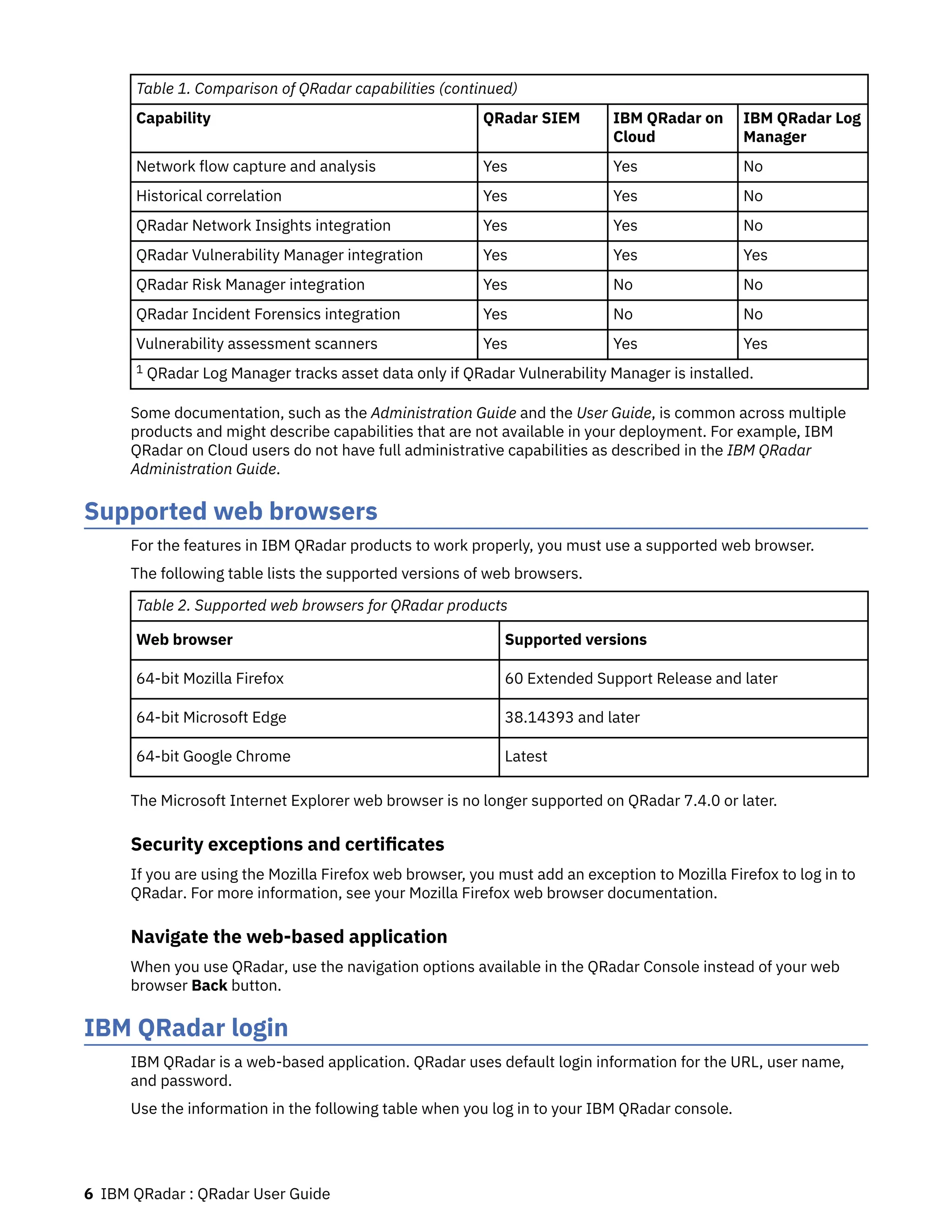 IBM Qradar Users Guide IBM Qradar Training Guide | PDF