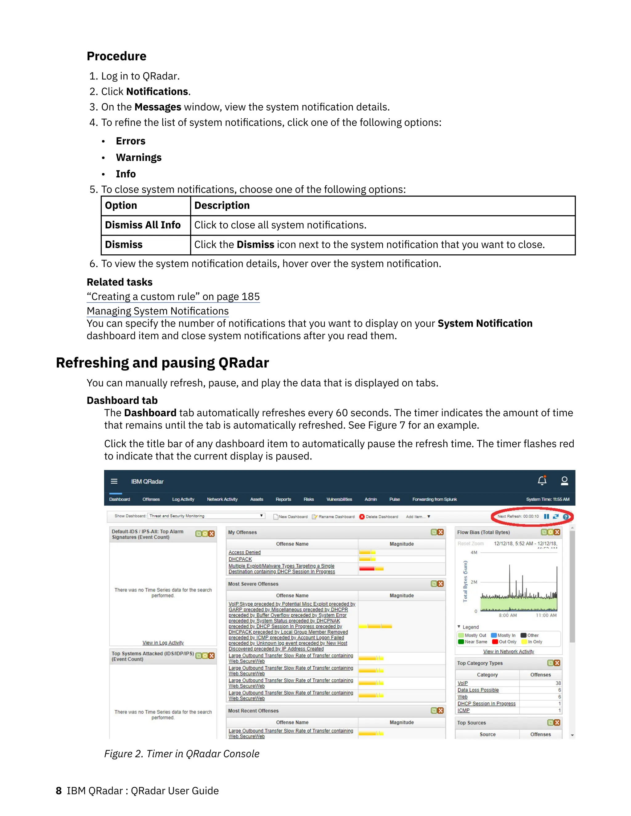 IBM Qradar Users Guide IBM Qradar Training Guide | PDF