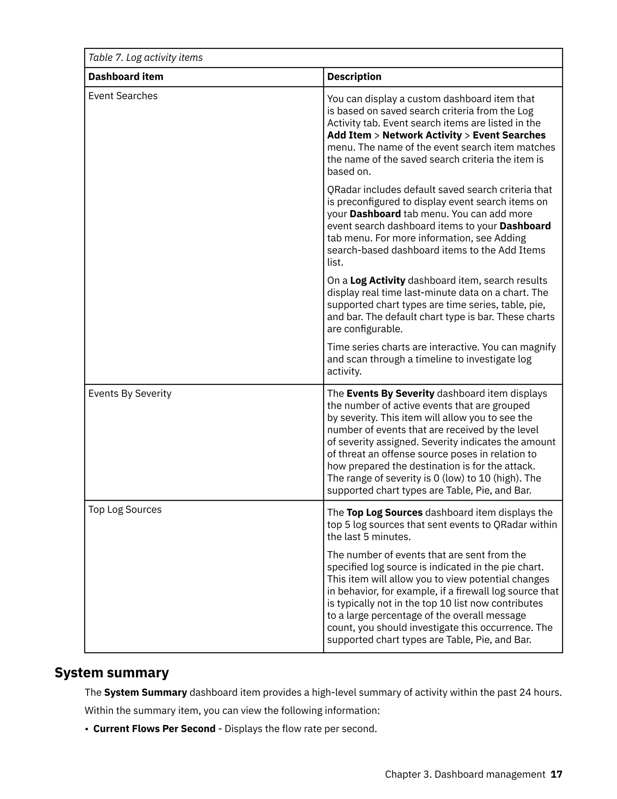 IBM Qradar Users Guide IBM Qradar Training Guide | PDF