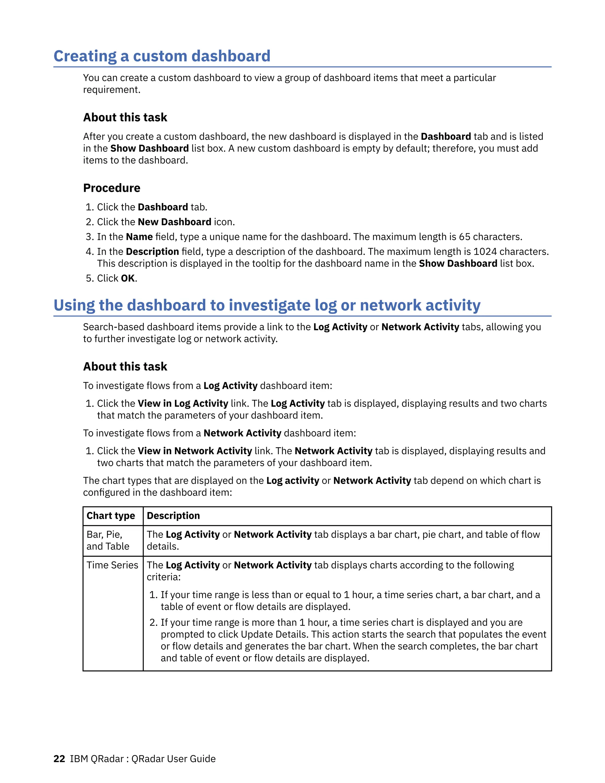 IBM Qradar Users Guide IBM Qradar Training Guide | PDF