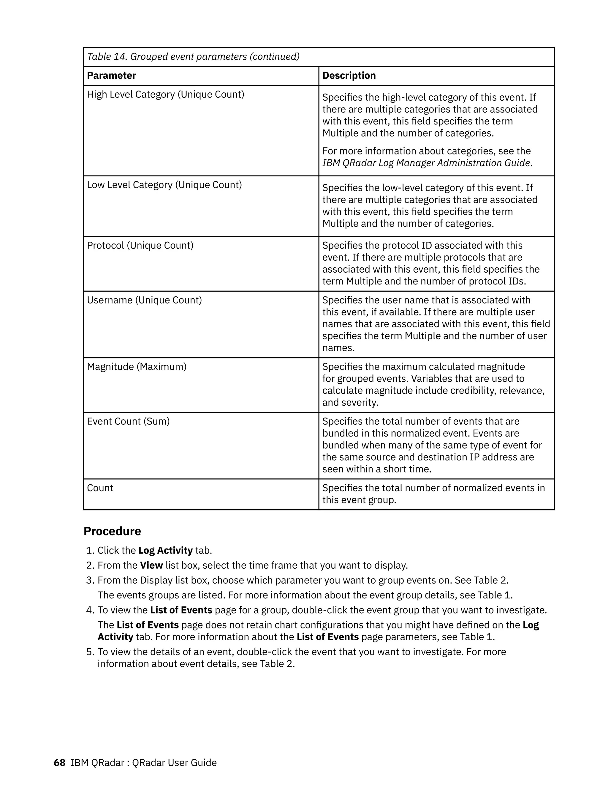 IBM Qradar Users Guide IBM Qradar Training Guide | PDF