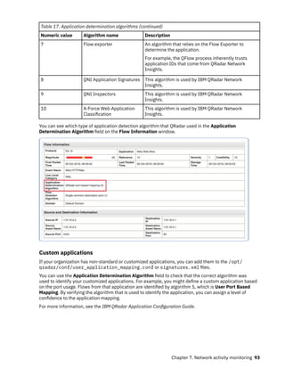 IBM Qradar Users Guide IBM Qradar Training Guide | PDF