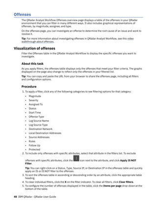 IBM Qradar Users Guide IBM Qradar Training Guide | PDF