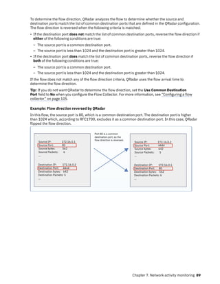 IBM Qradar Users Guide IBM Qradar Training Guide | PDF