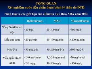 NGHIÊN CỨU GIÁ TRỊ CỦA CHỈ SỐ ALBUMIN/CREATININ NƯỚC TIỂU TRONG CHẨN ...
