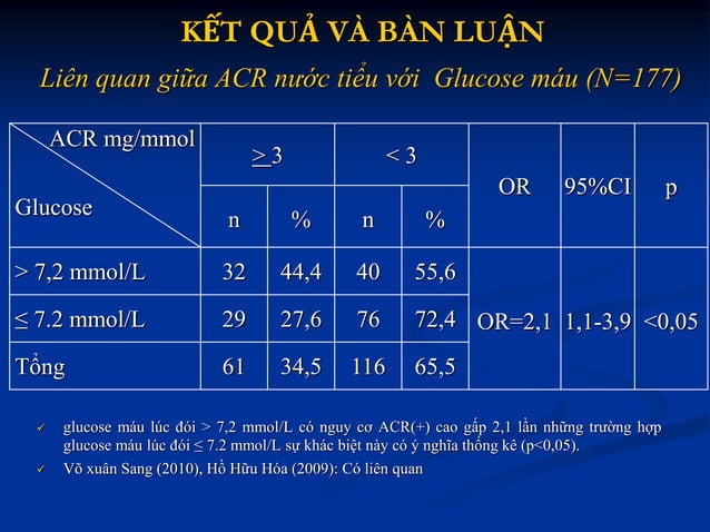 NGHIÊN CỨU GIÁ TRỊ CỦA CHỈ SỐ ALBUMIN/CREATININ NƯỚC TIỂU TRONG CHẨN ĐOÁN BIẾN CHỨNG THẬN Ở BỆNH ...