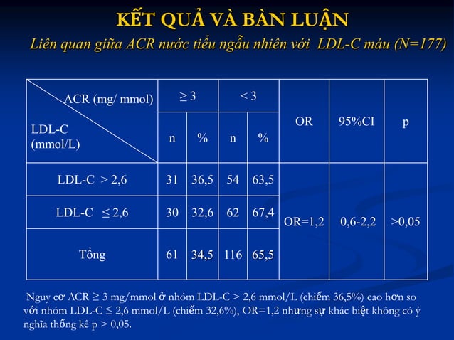 NGHIÊN CỨU GIÁ TRỊ CỦA CHỈ SỐ ALBUMIN/CREATININ NƯỚC TIỂU TRONG CHẨN ĐOÁN BIẾN CHỨNG THẬN Ở BỆNH ...