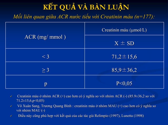 NGHIÊN CỨU GIÁ TRỊ CỦA CHỈ SỐ ALBUMIN/CREATININ NƯỚC TIỂU TRONG CHẨN ĐOÁN BIẾN CHỨNG THẬN Ở BỆNH ...