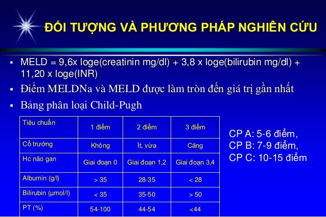 NGHIÊN CỨU GIÁ TRỊ CỦA CHỈ SỐ MELDNa TRONG TIÊN LƯỢNG BỆNH NHÂN XƠ GA…