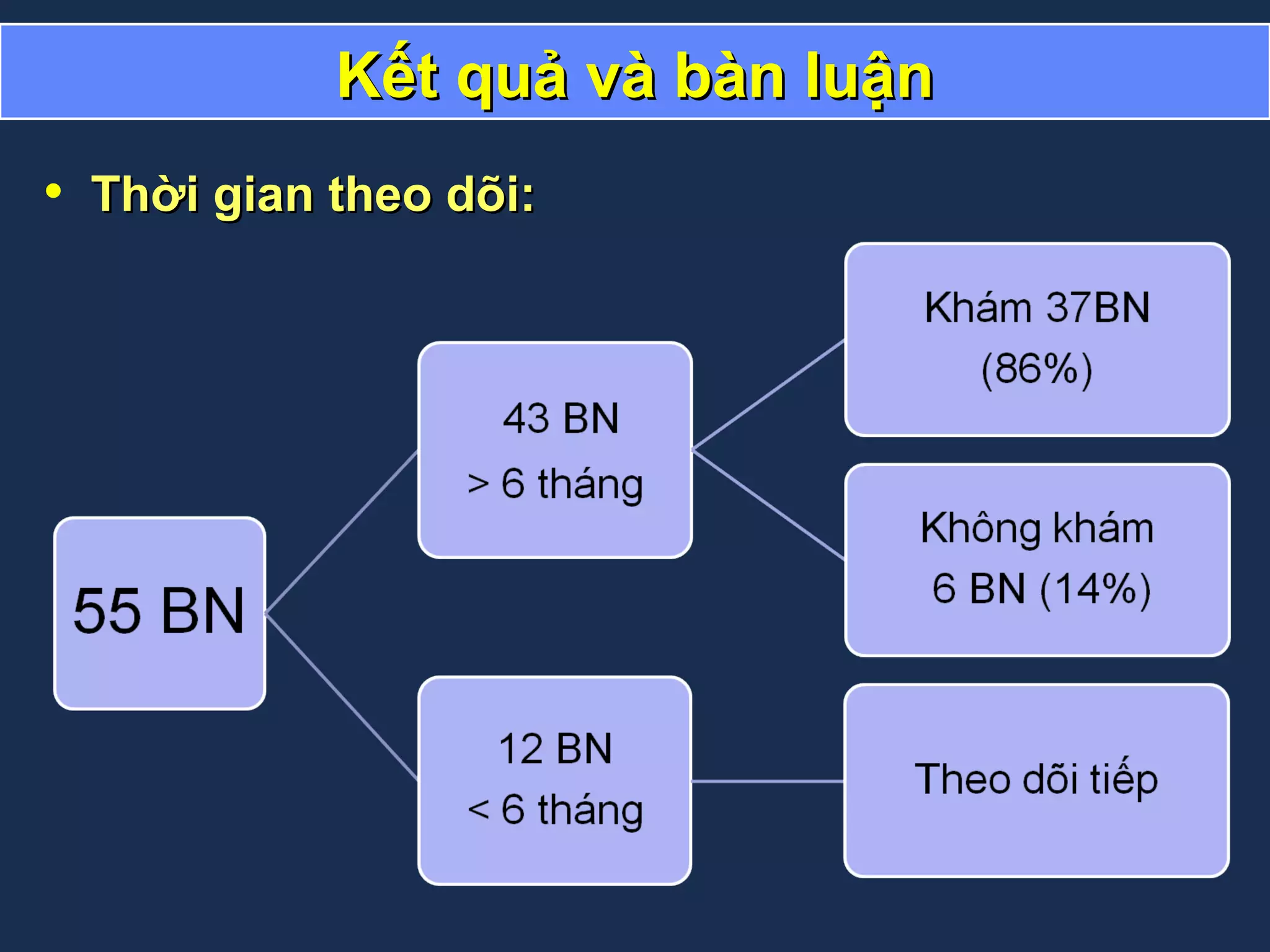 Bqt.ppt.0342
