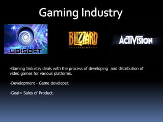 Gaming Industry | PPTX | Video Game Genres | Video Gaming