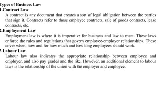 Business Law and Regulations.pptx