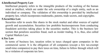 Business Law and Regulations.pptx