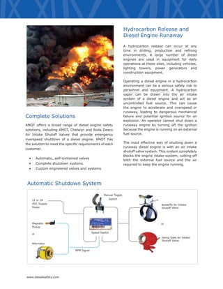 Is Your Diesel Engine at Risk? | PDF