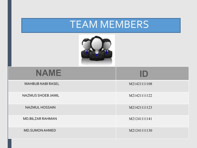 Customer Satisfaction Survey On Robi Axiata LTD | PPT