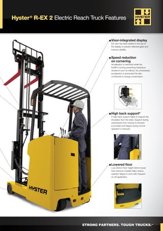 Br0000017 hyster r1.25-1.80 ex 2 | PDF