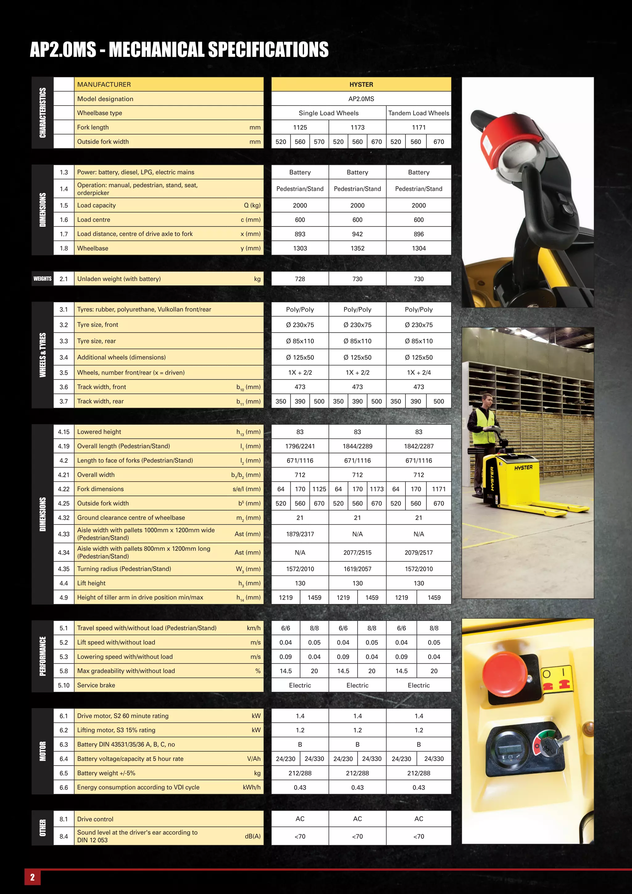 Br0000020 hyster aps2.0 ms | PDF