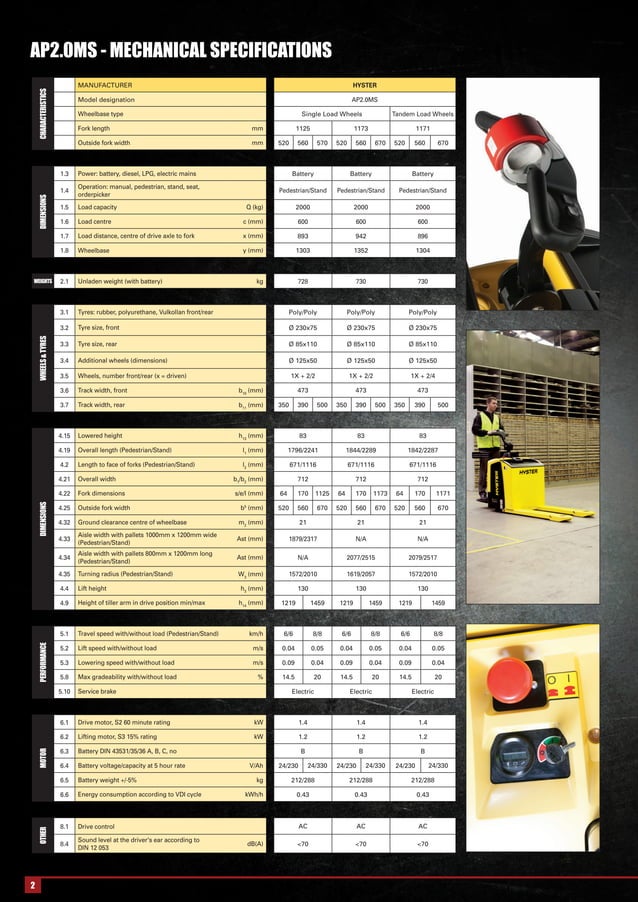 Br0000020 hyster aps2.0 ms | PDF