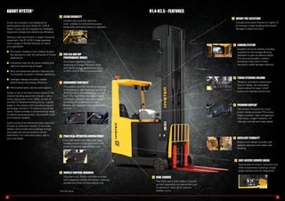 Br0000027 hyster r1.4-2.5 | PDF