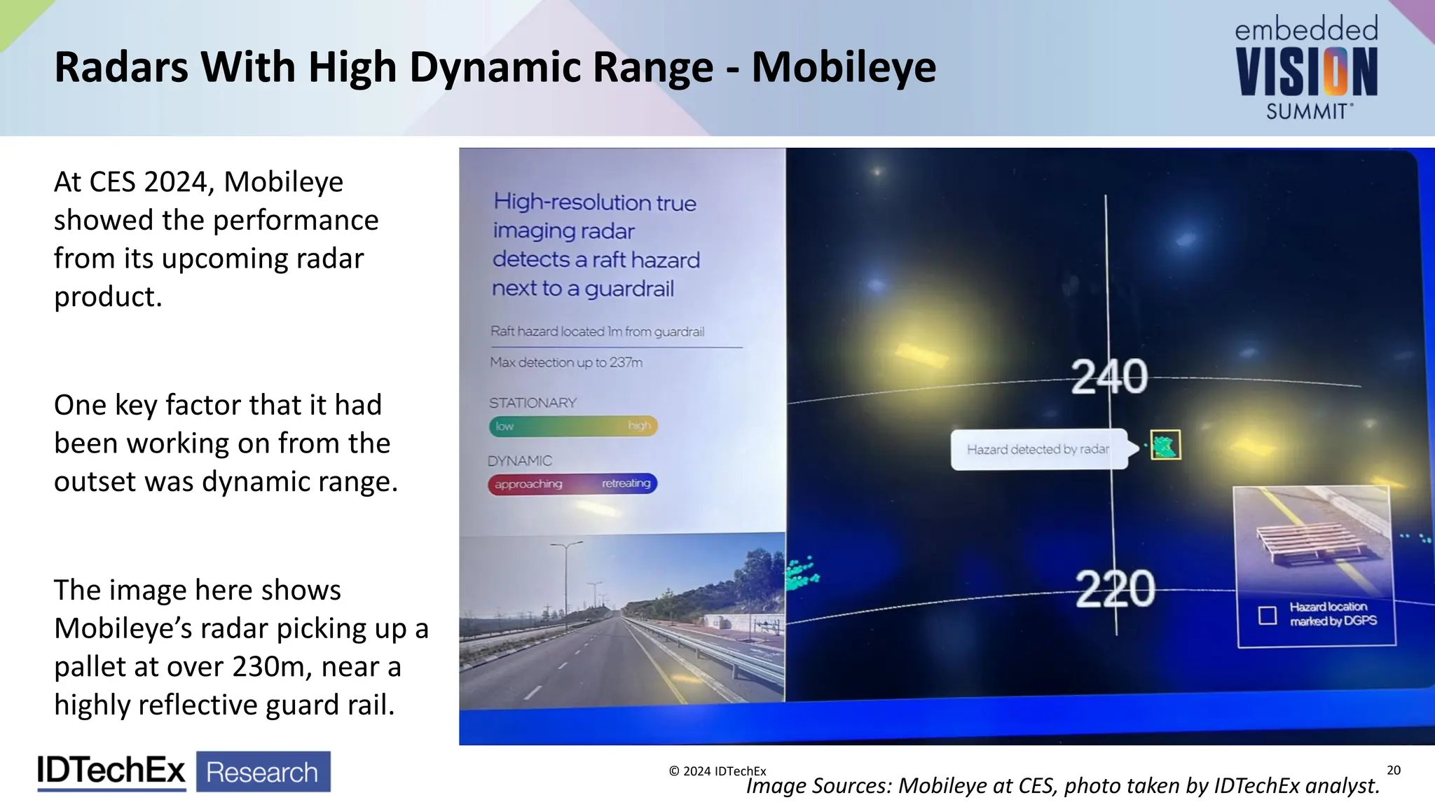 “Future Radar Technologies and Applications,” a Presentation from ...