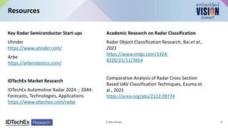 “Future Radar Technologies and Applications,” a Presentation from IDTechEx | PDF