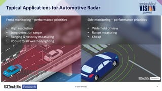 “Future Radar Technologies and Applications,” a Presentation from ...