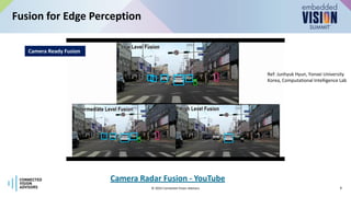 “Entering the Era of Multimodal Perception,” a Presentation from ...