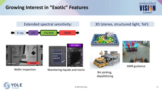 “Recent Trends in Industrial Machine Vision: Challenging Times,” a ...
