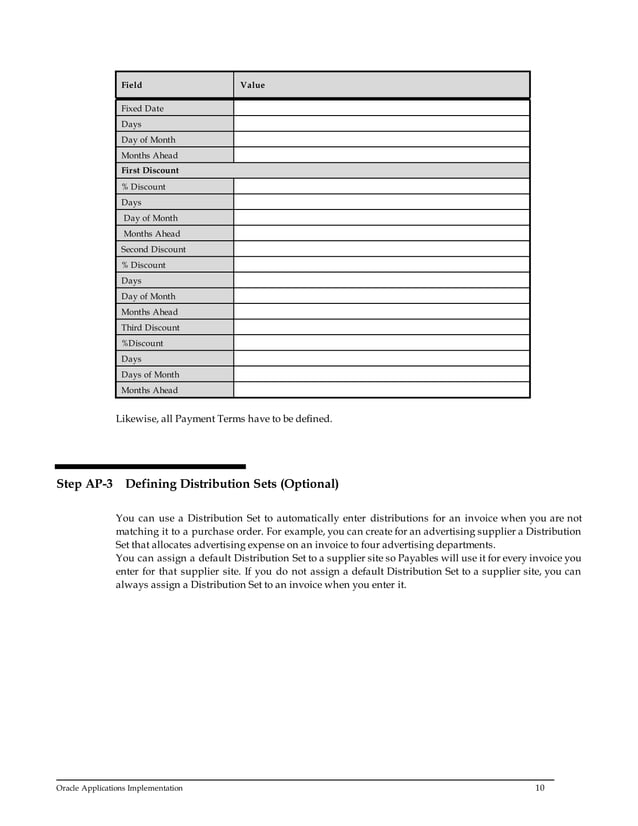 BR100 Oracle AP Setup | DOCX | Computer Software and Applications | Computing