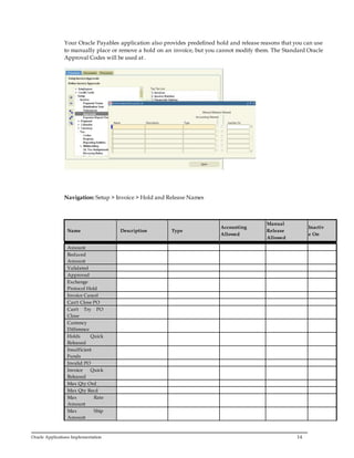 BR100 Oracle AP Setup | DOCX