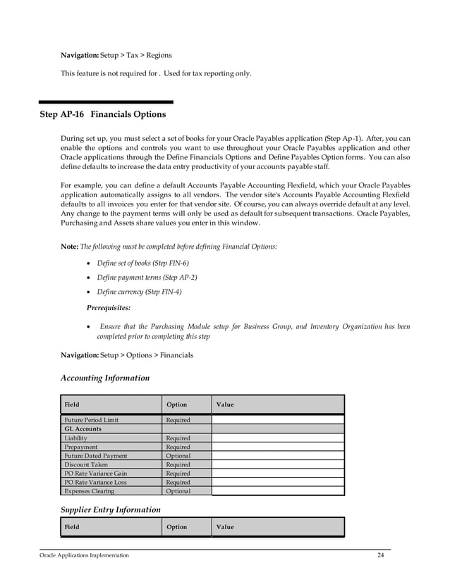 BR100 Oracle AP Setup | DOCX | Computer Software and Applications | Computing