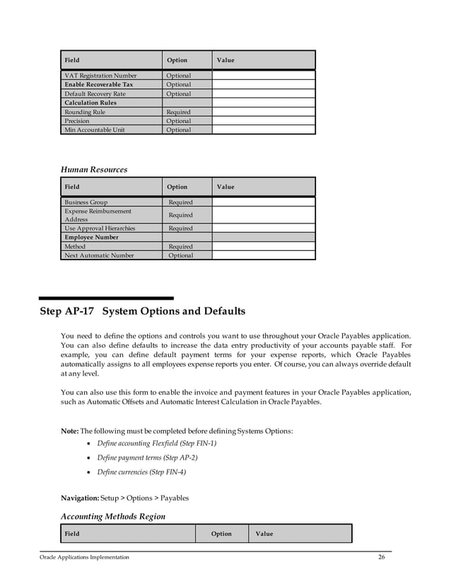 BR100 Oracle AP Setup | DOCX | Computer Software and Applications | Computing
