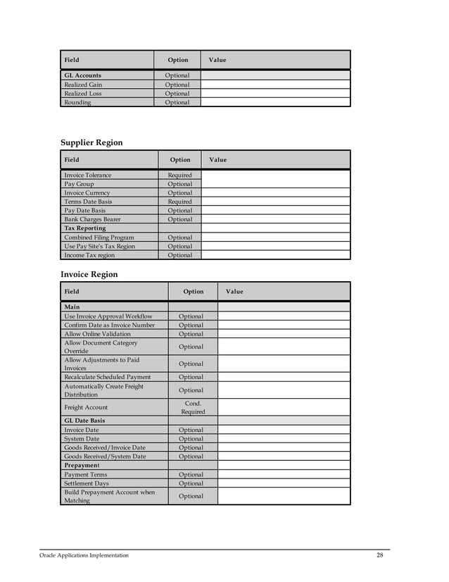 BR100 Oracle AP Setup | DOCX | Computer Software and Applications ...