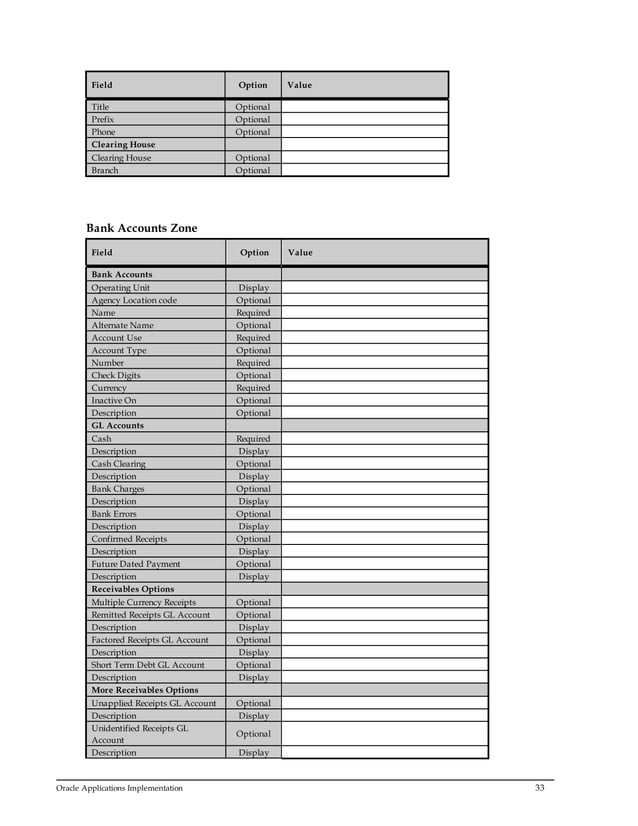 BR100 Oracle AP Setup | DOCX | Computer Software and Applications | Computing