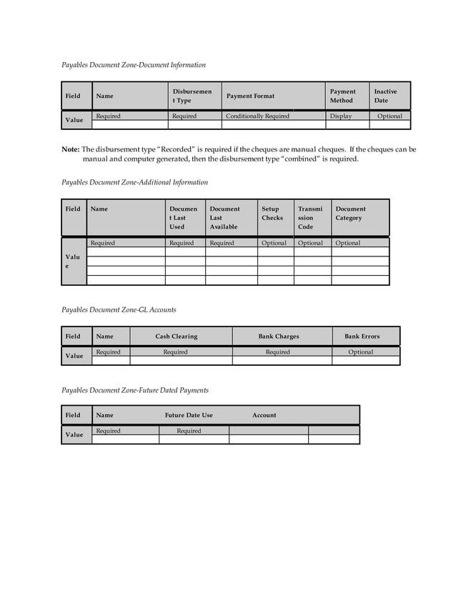 BR100 Oracle AP Setup | DOCX | Computer Software and Applications | Computing