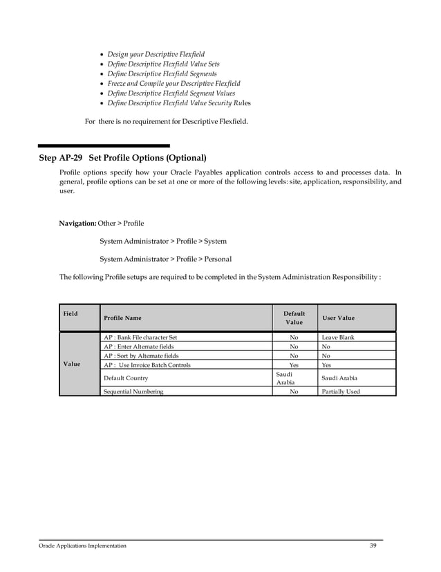 BR100 Oracle AP Setup | DOCX | Computer Software and Applications | Computing