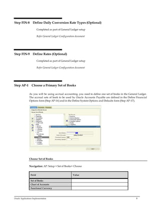 BR100 Oracle AP Setup | DOCX